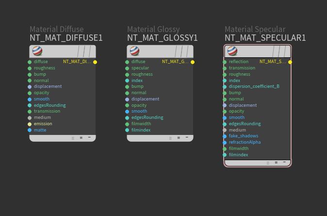 Materials Overview ----- – OTOY, Inc. SANDBOX