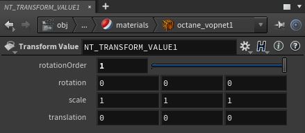 Transform Value – OTOY, Inc. SANDBOX