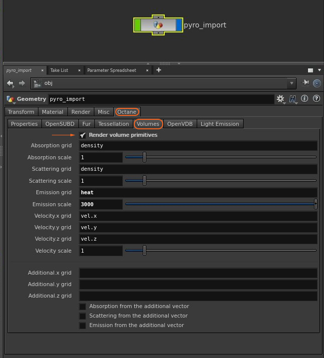 Volumes – OTOY, Inc. SANDBOX