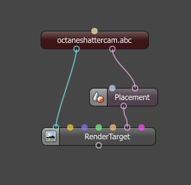 Using Alembic Files – OTOY, Inc. SANDBOX