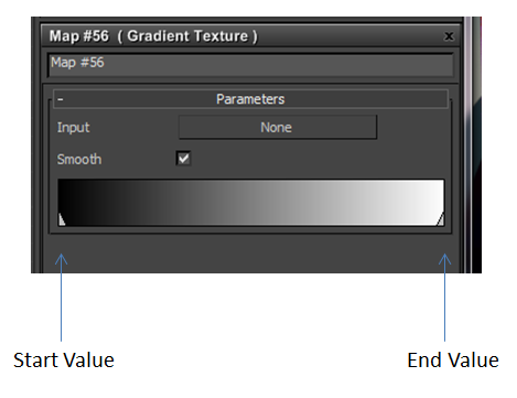 Gradient Texture – OTOY, Inc. SANDBOX