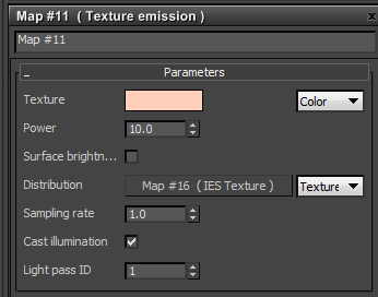 IES Texture – OTOY, Inc. SANDBOX