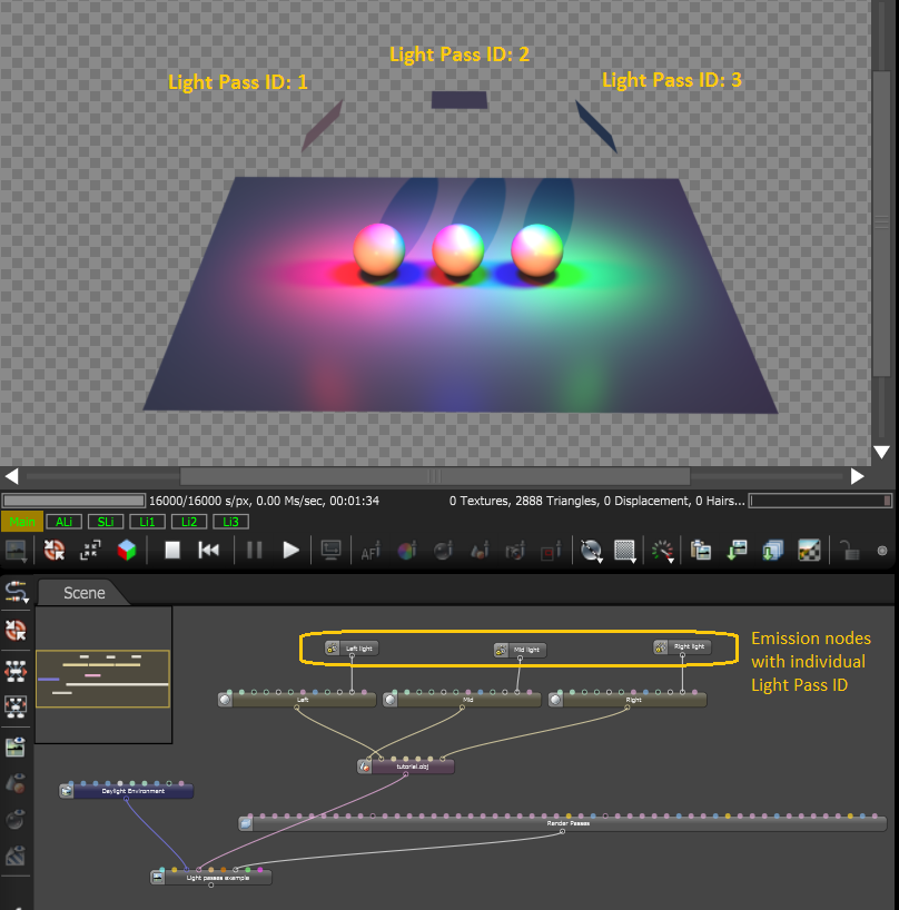 Lighting Passes – OTOY, Inc. SANDBOX