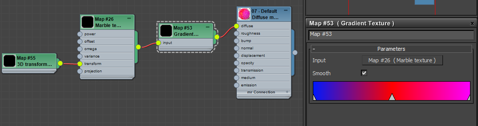 Gradient Texture – OTOY, Inc. SANDBOX