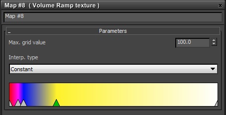 Volume Ramp – OTOY, Inc. SANDBOX