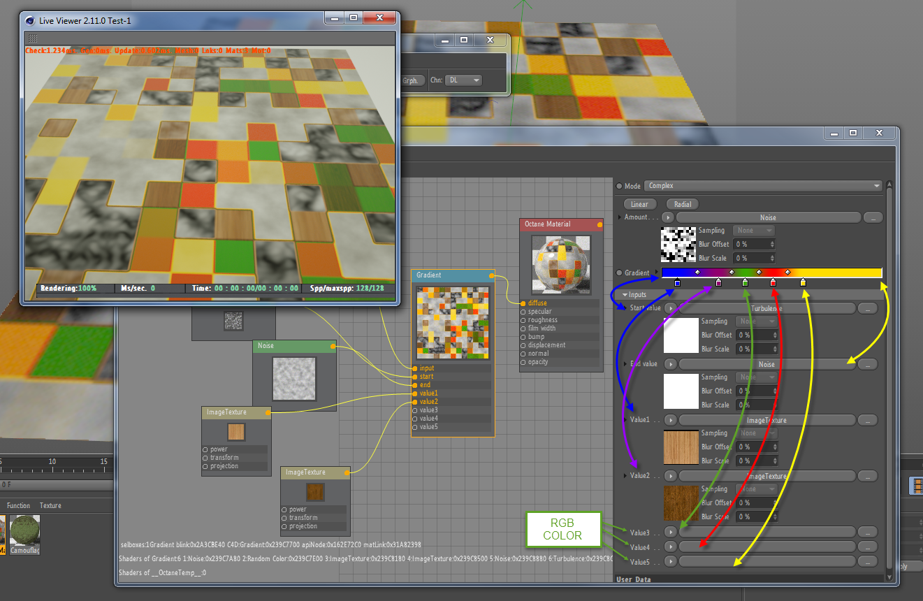 Gradient – OTOY, Inc. SANDBOX
