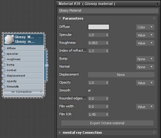 Glossy Material – OTOY, Inc. SANDBOX