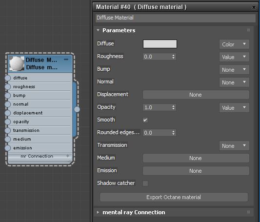 Diffuse Material – OTOY, Inc. SANDBOX