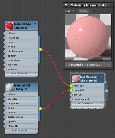 Mix Material – OTOY, Inc. SANDBOX