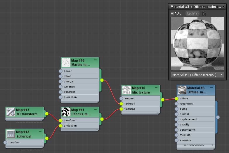 Mix Texture – OTOY, Inc. SANDBOX