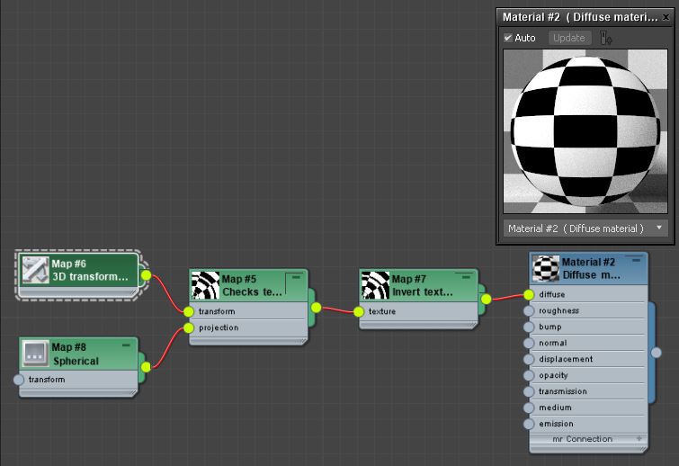Invert Texture – OTOY, Inc. SANDBOX