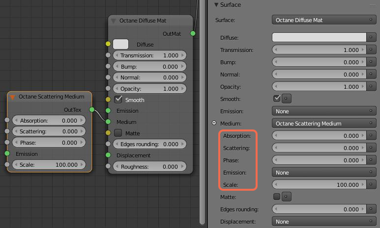 Octane Scatter Medium – OTOY, Inc. SANDBOX